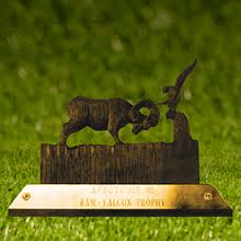 NCAA - Rivalidades históricas entre universidades I